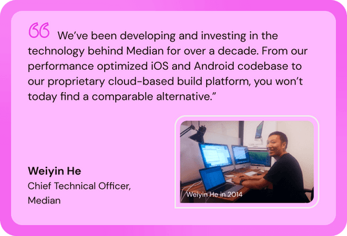 Why choose Median.co?