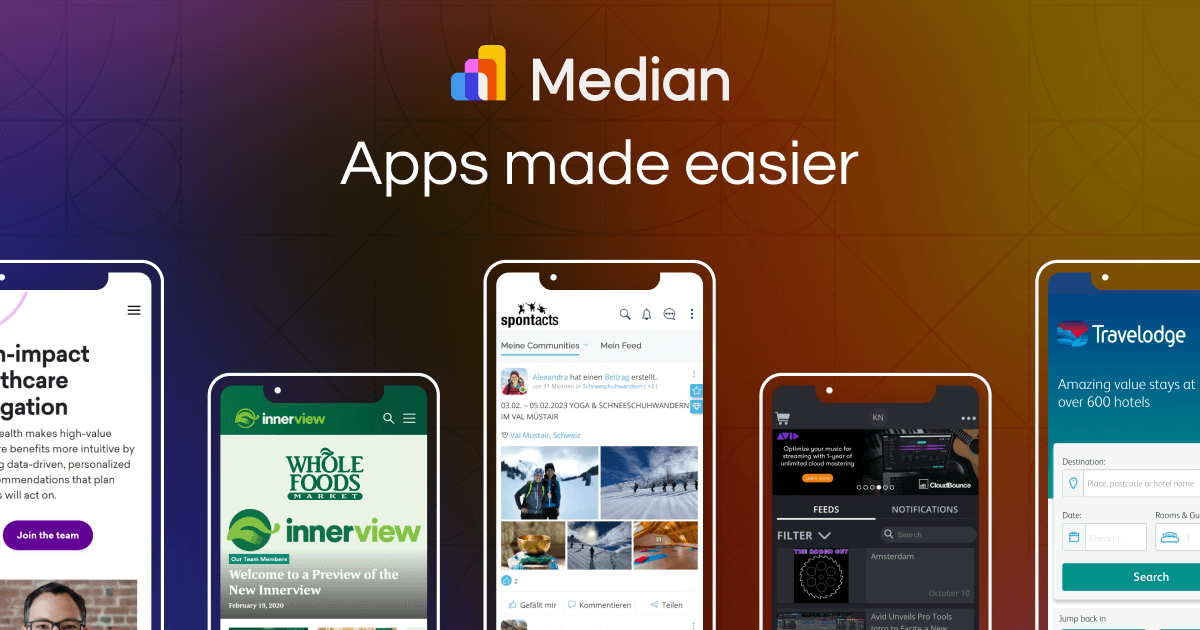 testing | Median.co